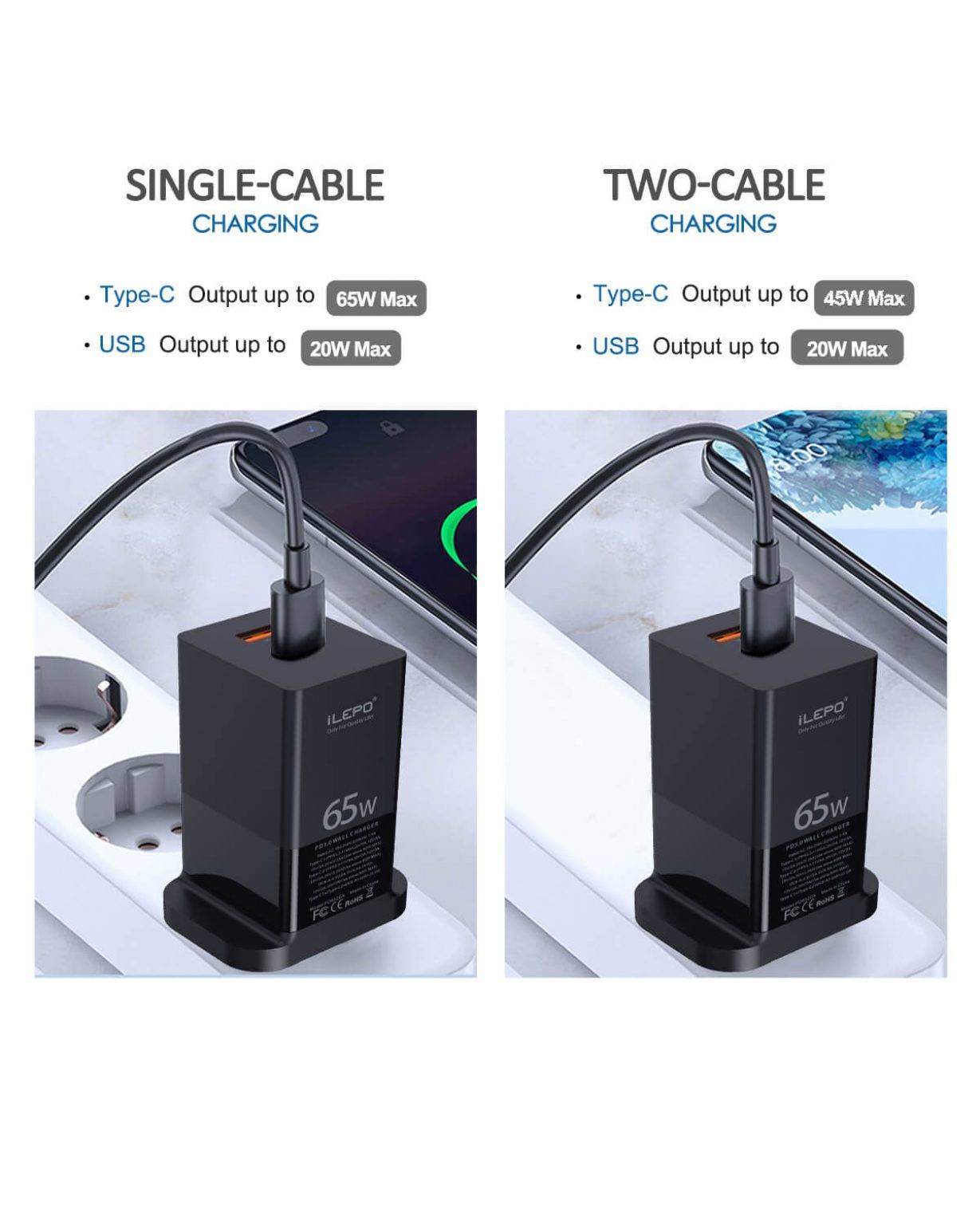 65W USB Type-C Wall Charger for GPD WIN 3, AYA NEO - DroiX